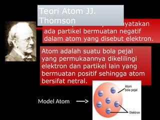 model dan teori atom (dalton sampai modern) | PPT