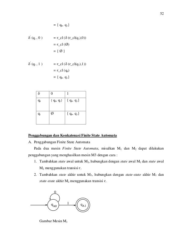 Teori bahasa formal dan otomata - gastswim