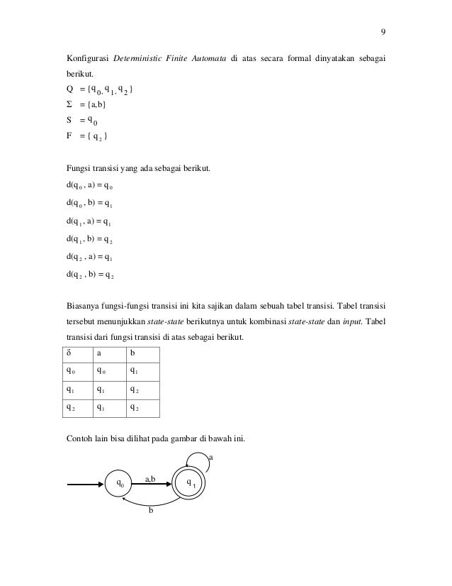 Teori bahasa formal dan otomata - westloop