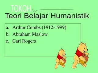 TEORI TEORI BELAJAR PENDIDIKAN PGSD FKIP | PPT