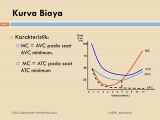 powerpoint teori biaya produksi (cost curve).pdf