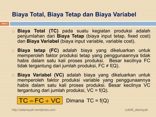 powerpoint teori biaya produksi (cost curve).pdf