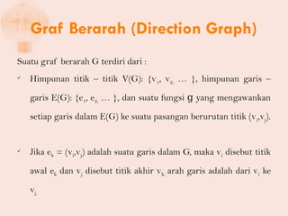 teori-graf-42.pptxFBFBBVBVBVBBBBBBBBBBBBBBBBBBBBBBBBBBBBBBBBBB | PPTX