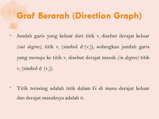 teori-graf-42...........................pptx