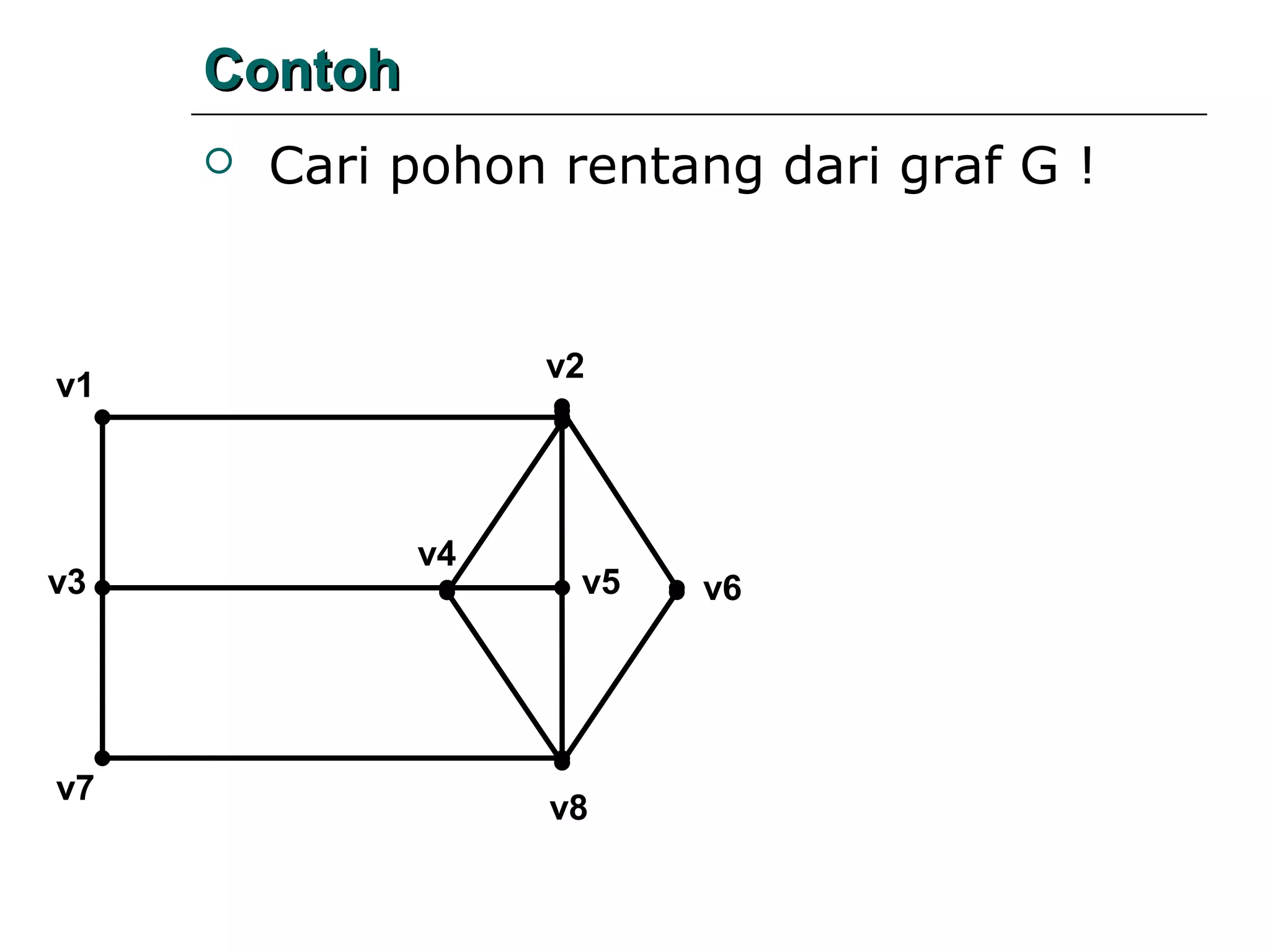 Teori graf-complete | PPT