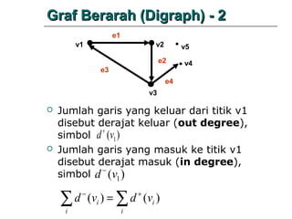Teori graf-complete | PPT