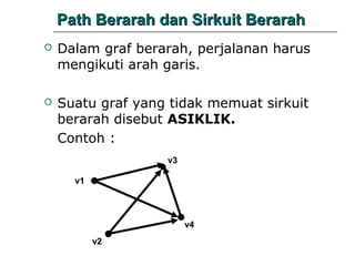 Teori graf-complete | PPT