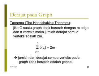 Teori graph-1 | PDF