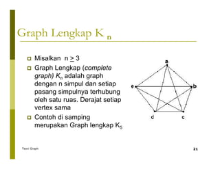 Teori graph-1 | PDF