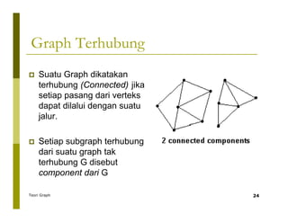 Teori graph-1 | PDF