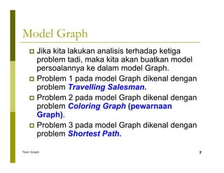 Teori graph-1 | PDF