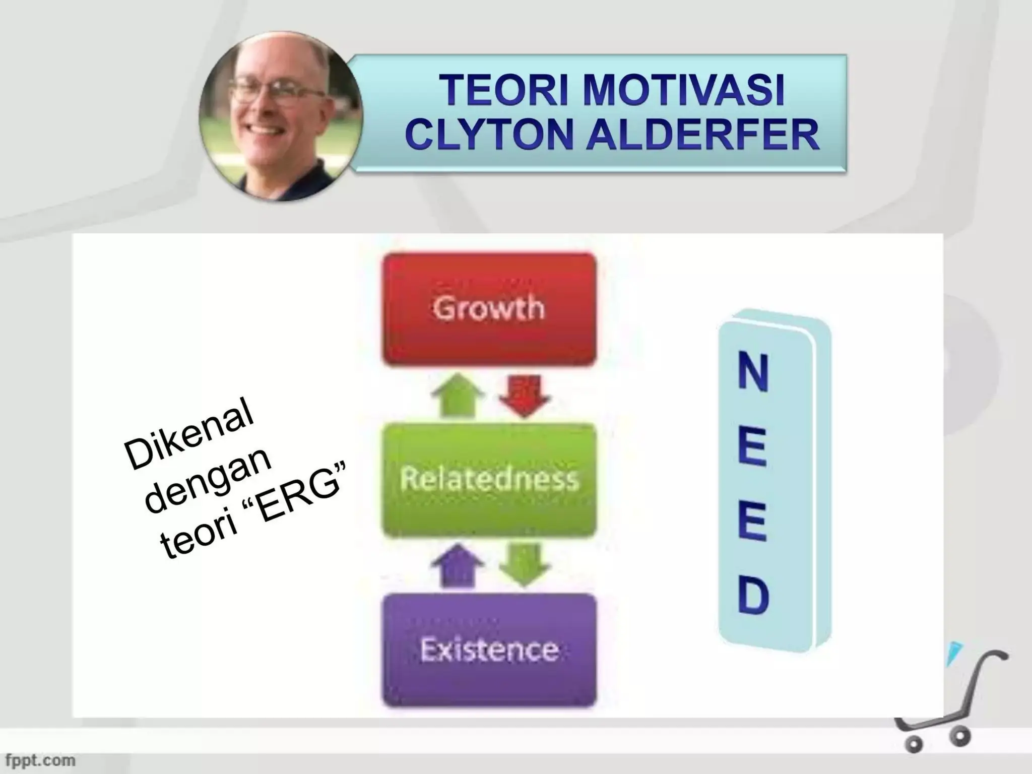 teori-motivasi-maslow-dan-derfer-ppt.pptx