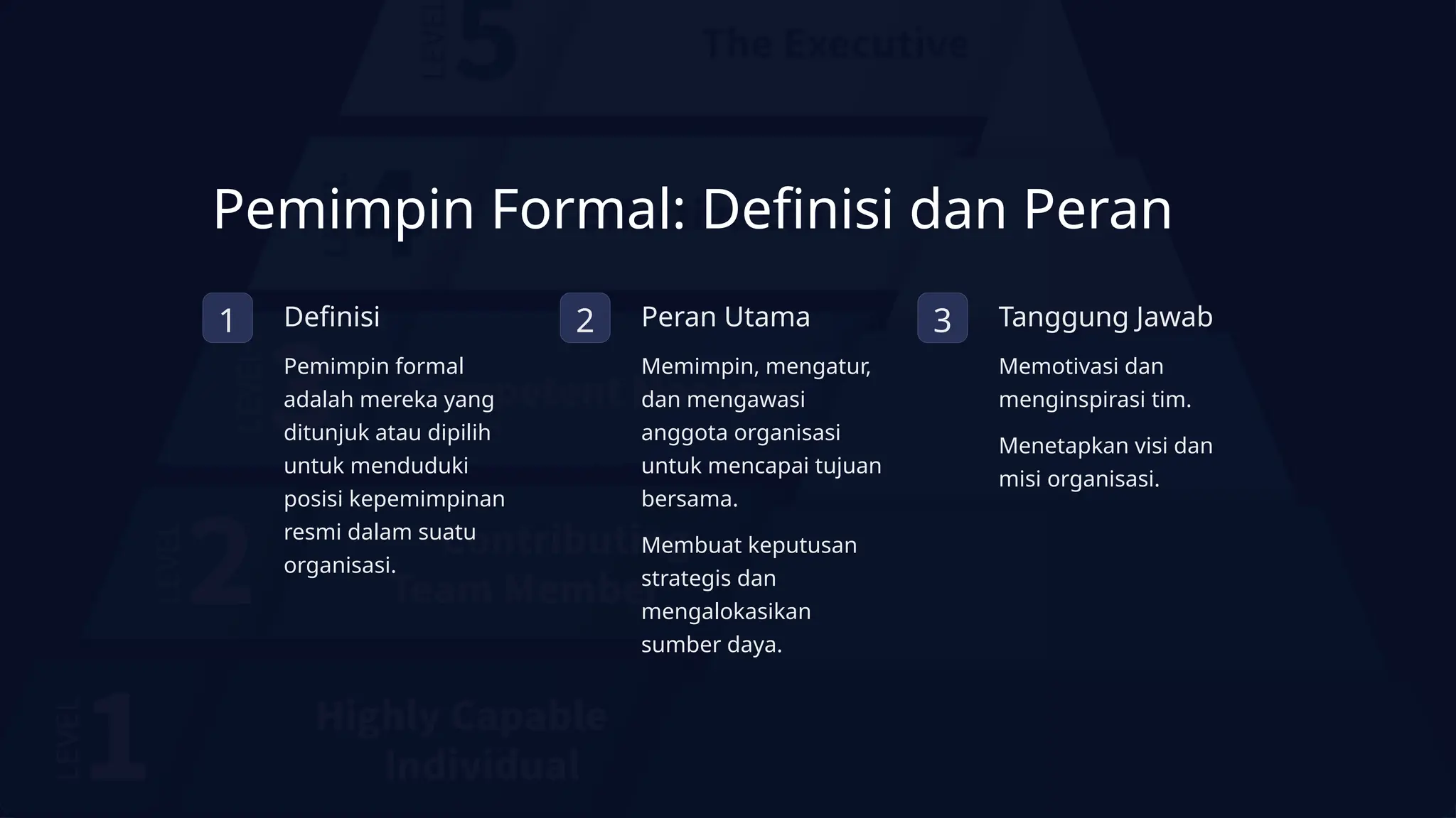 Munculnya-Pemimpin di dunia ini .....,,@12345 .pptx