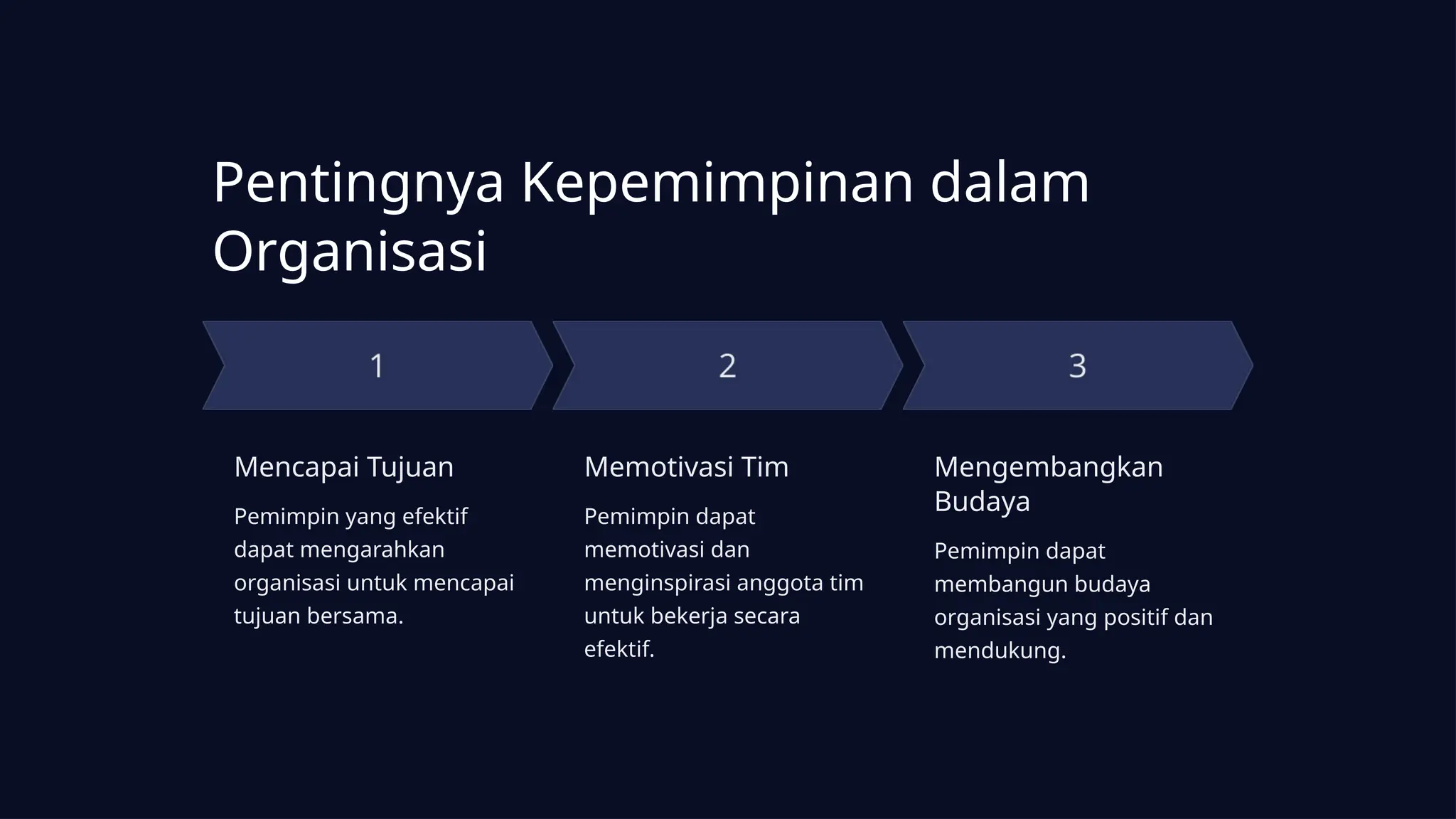 Munculnya-Pemimpin di dunia ini .....,,@12345 .pptx