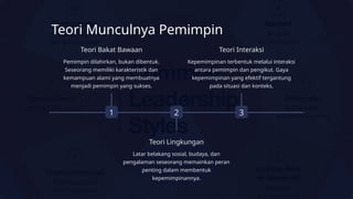 Munculnya-Pemimpin di dunia ini .....,,@12345 .pptx