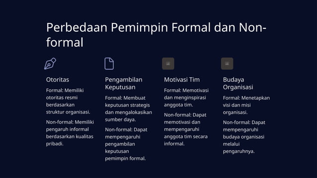 Munculnya-Pemimpin di dunia ini .....,,@12345 .pptx