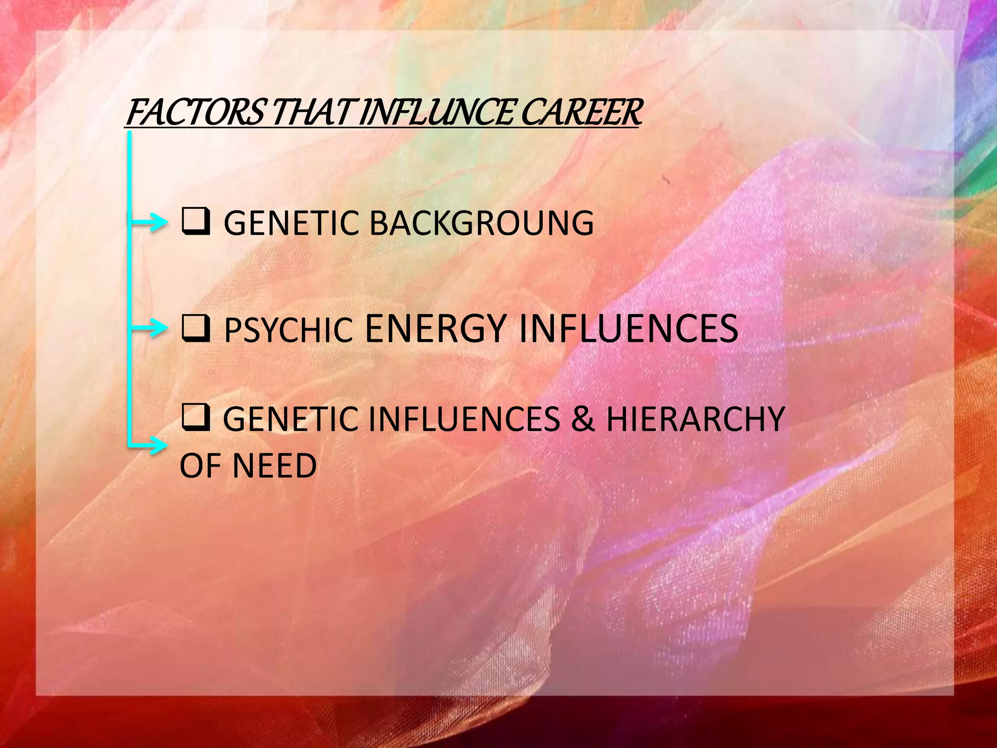 ANNE ROE THEORY OF CAREER CHOICE AND DEVELOPMENT | PPTX