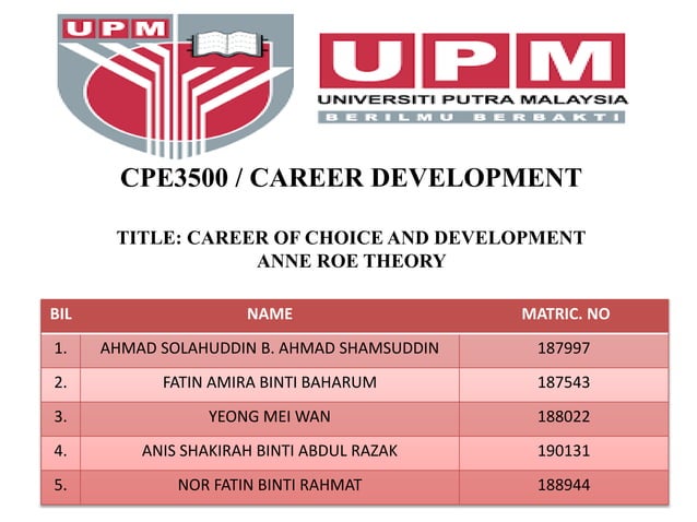 ANNE ROE THEORY OF CAREER CHOICE AND DEVELOPMENT | PPTX | Parenting ...