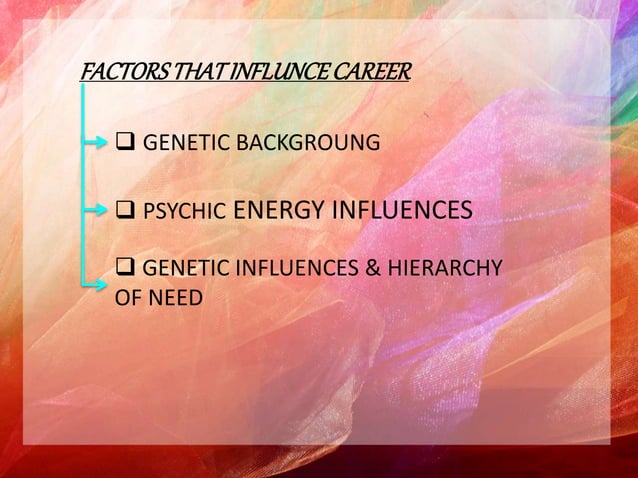 ANNE ROE THEORY OF CAREER CHOICE AND DEVELOPMENT | PPTX | Parenting ...