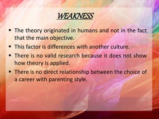 ANNE ROE THEORY OF CAREER CHOICE AND DEVELOPMENT | PPT