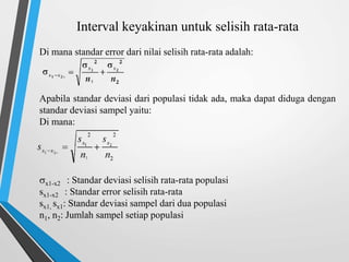 TEORI-PENDUGAAN-STATISTIK.pptx