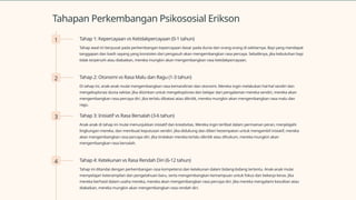 Teori-Perkembangan-Psikososial-Erik-H-Erikson.pptx