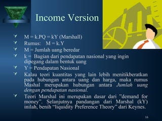 Teori permintaan-akan-uang-klasik-dan-keynes1 | PPT