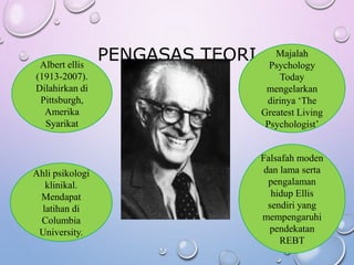 Teori REBT | PPTX