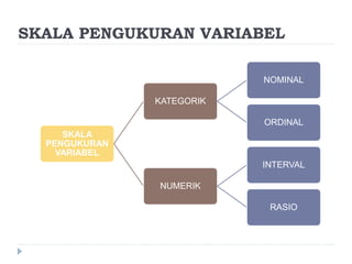 TEORI-SEDERHNA-PEMILIHAN-UJI-HIPOTESIS.pptx