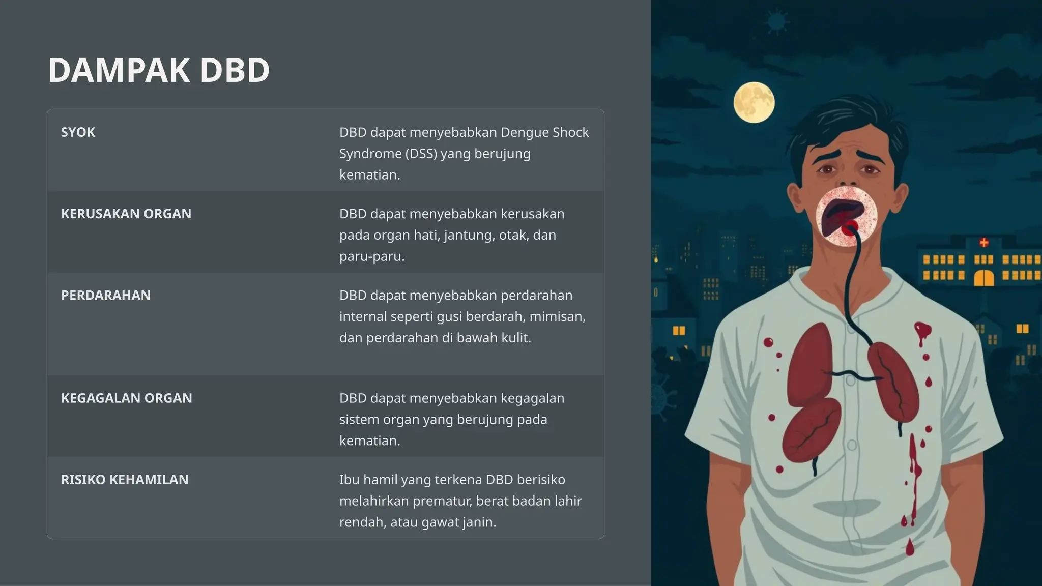 Teori-Simpul-Demam-Berdarah-Dengue-DBD.pptx
