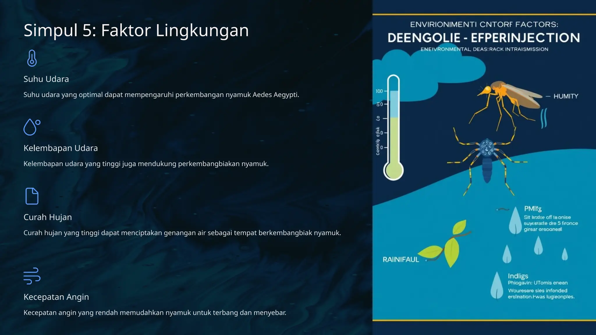 Teori-Simpul-Demam-Berdarah-Dengue-DBD.pptx