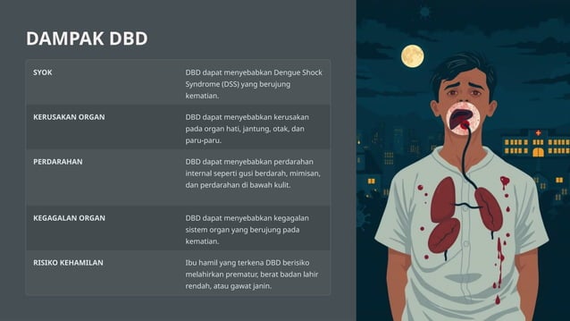 Teori-Simpul-Demam-Berdarah-Dengue-DBD.pptx