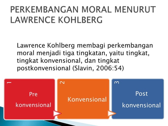 Teori teori perkembangan moral (piaget & kohlberg) Teori teori perkembangan moral (piaget & kohlberg)