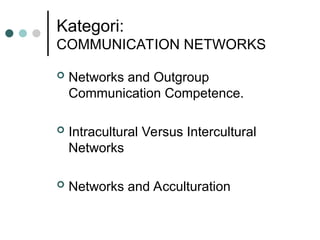 teori-teori-komunikasi-antar-budaya1.ppt
