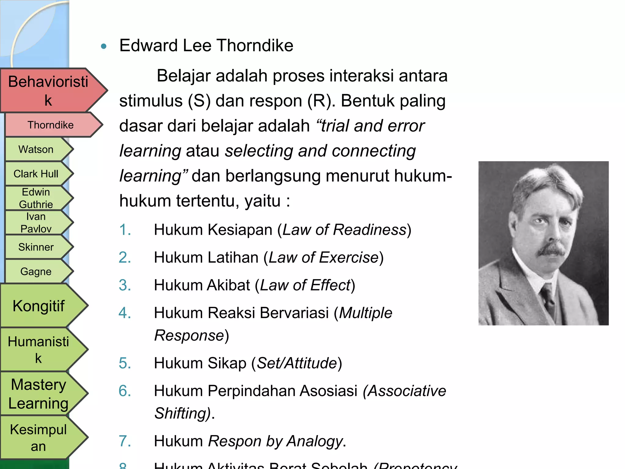 Teori-teori Belajar | PPTX