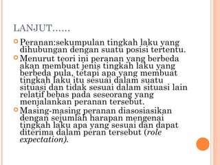Teori teori dasar dalam psikologi sosial | PPT