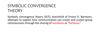 Teori teori komunikasi politik | PPTX