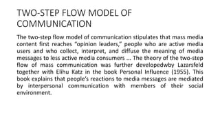 Teori teori komunikasi politik | PPTX