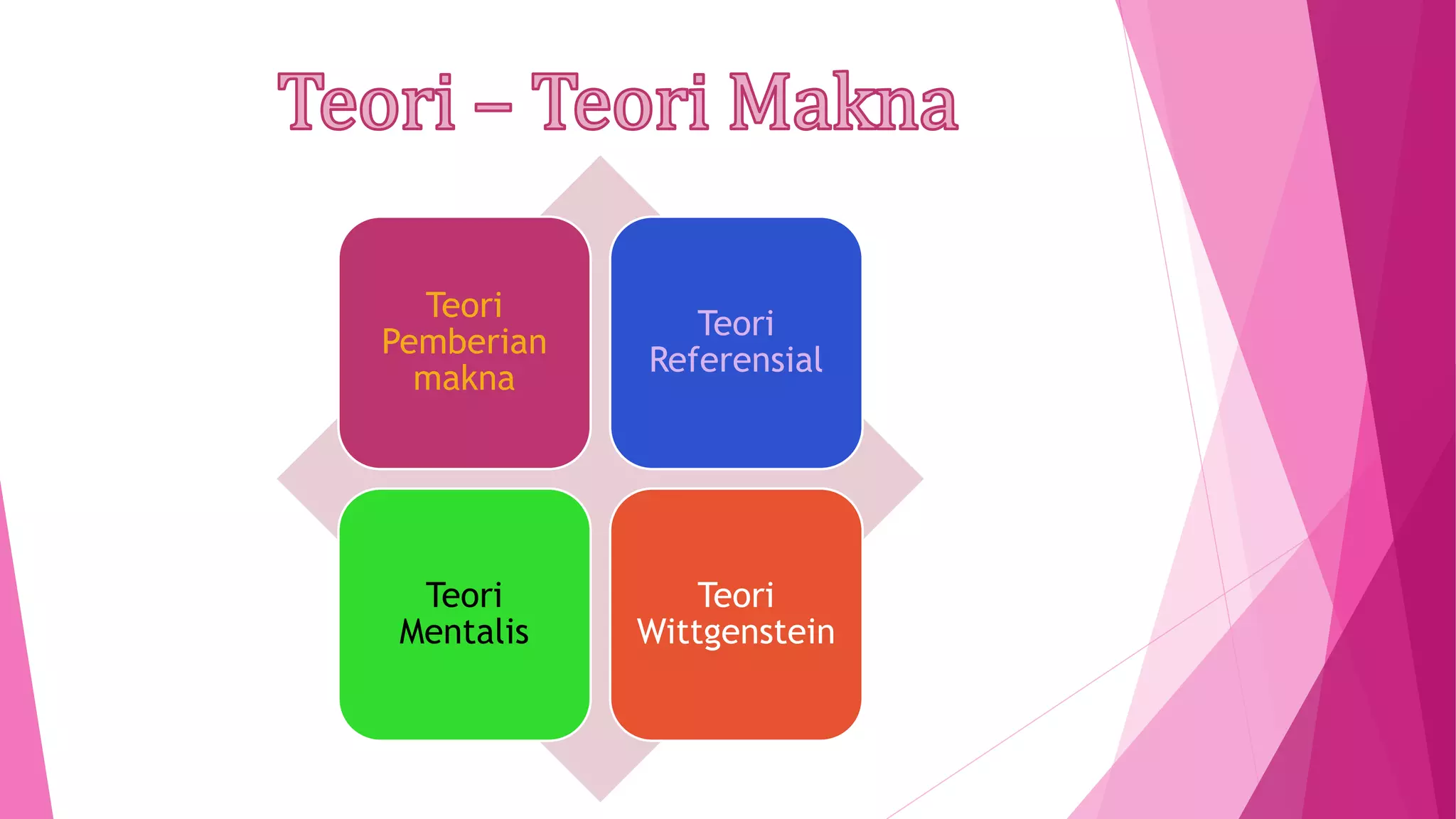 Teori - teori makna | PPTX