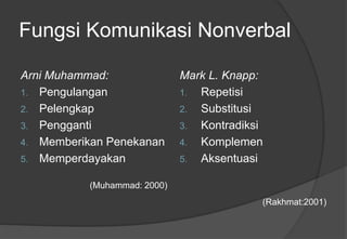Teori teori organisasi & komunikasi organisasi | PPTX