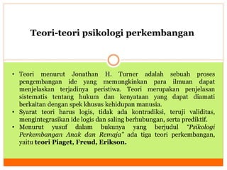 teori-teori psikologi perkembangan.pptx