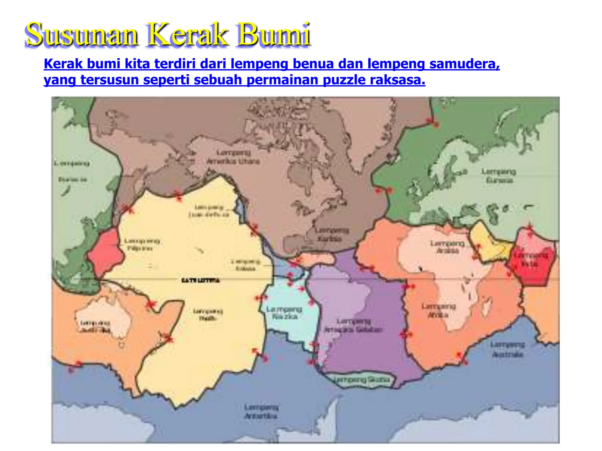 TEORI-TEORI TEKTONISME DAN DAMOAKNYA BAGI KEHIDUPAN | PPTX