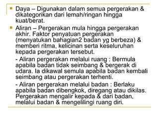 PowerPoint Pendidikan Pergerakan | PPT
