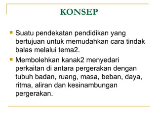 PowerPoint Pendidikan Pergerakan | PPT