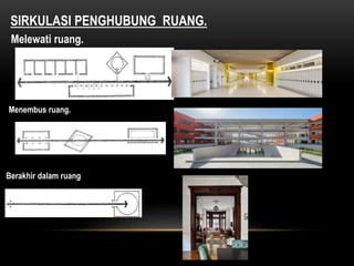 teori arsitektur.pptx