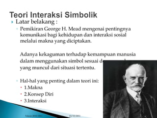 Teori Komunikasi "Interaksi Simbolik" | PPTX