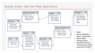 Teori 2 - Soal SELECT | PPT