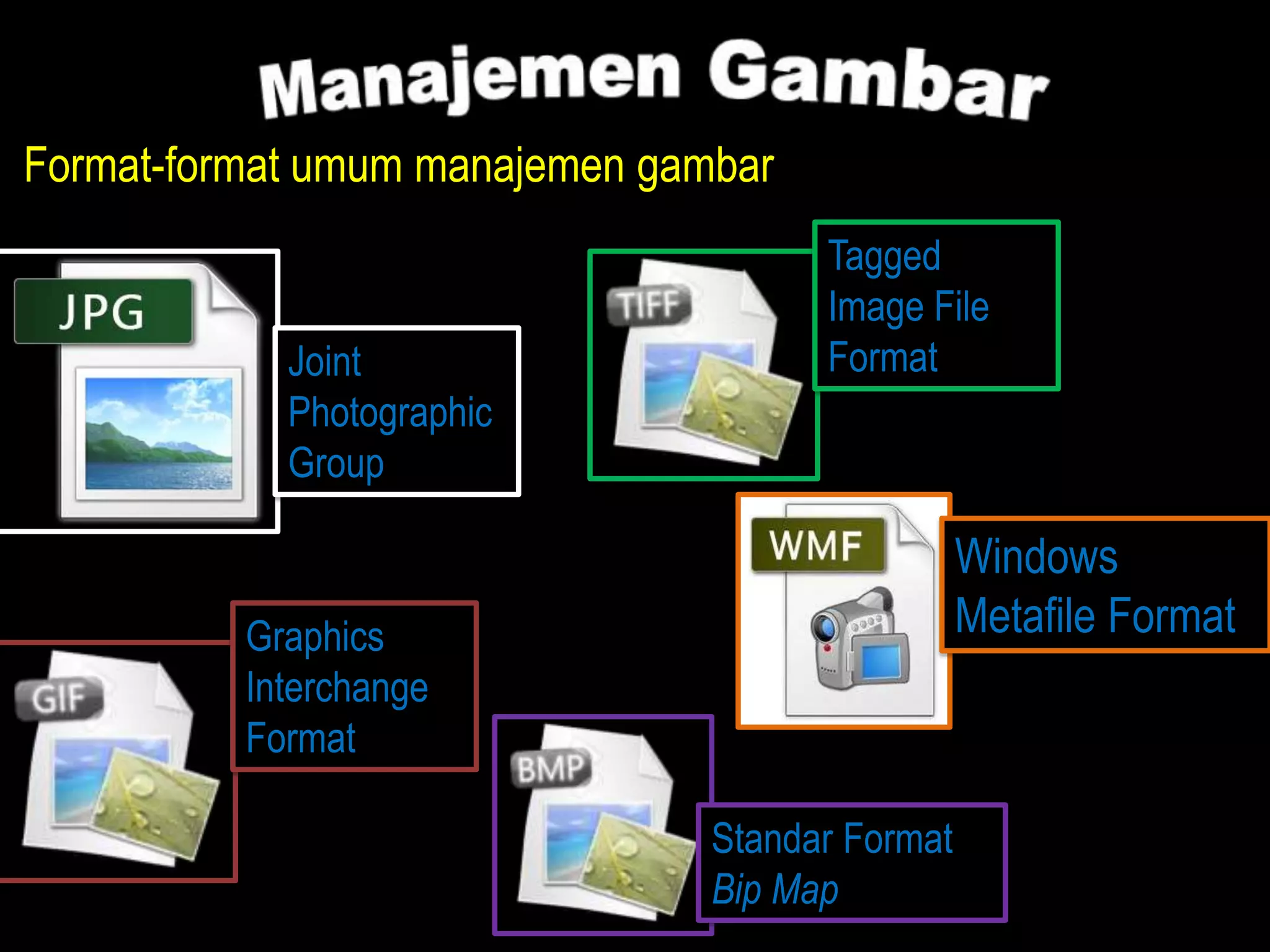 Teori 2 sistem informasi manajemen | PPTX