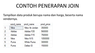 JOIN dan VIEW pemrograman basis data | PDF