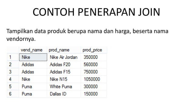 JOIN dan VIEW pemrograman basis data | PDF
